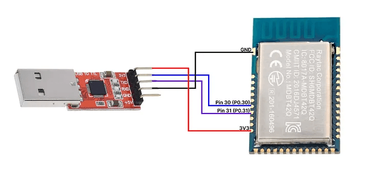 Flash Arduino core to a custom nRF52 based design